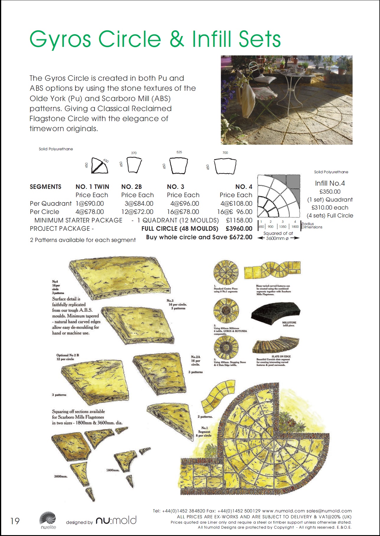 Numold - Moulds for Concrete Products - PU Price List Page 19 - Gyros ...