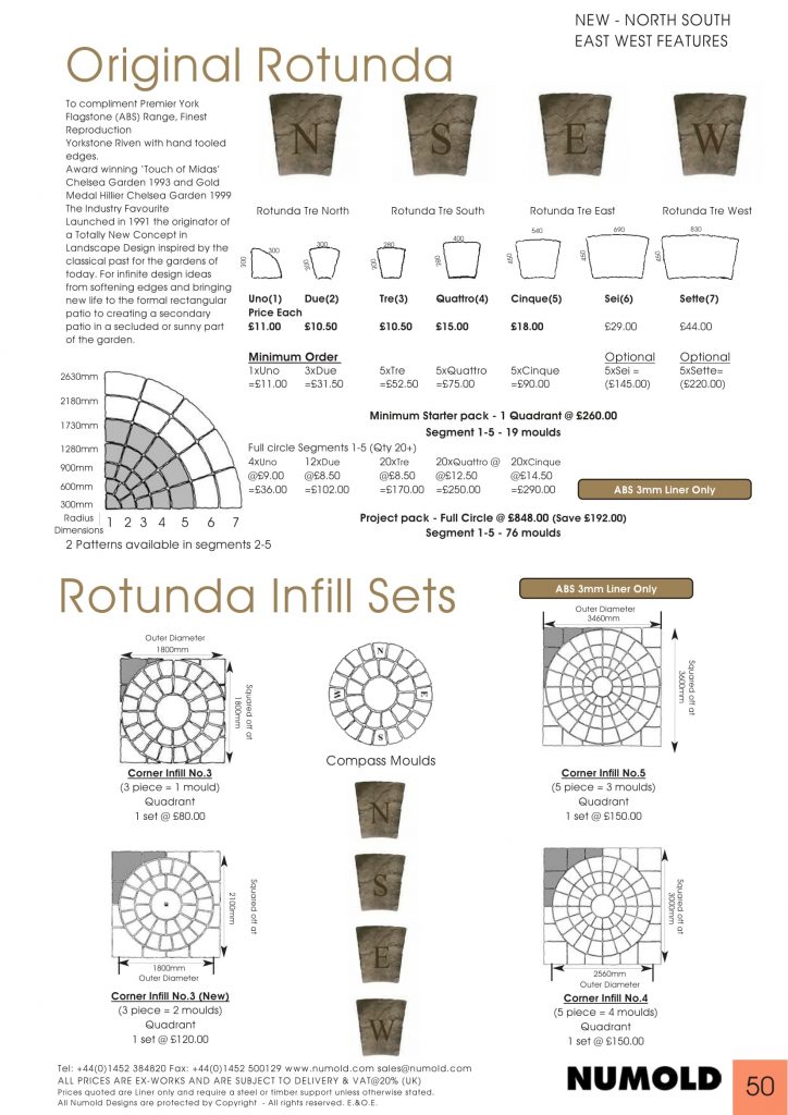 Numold 2017 Price List-55