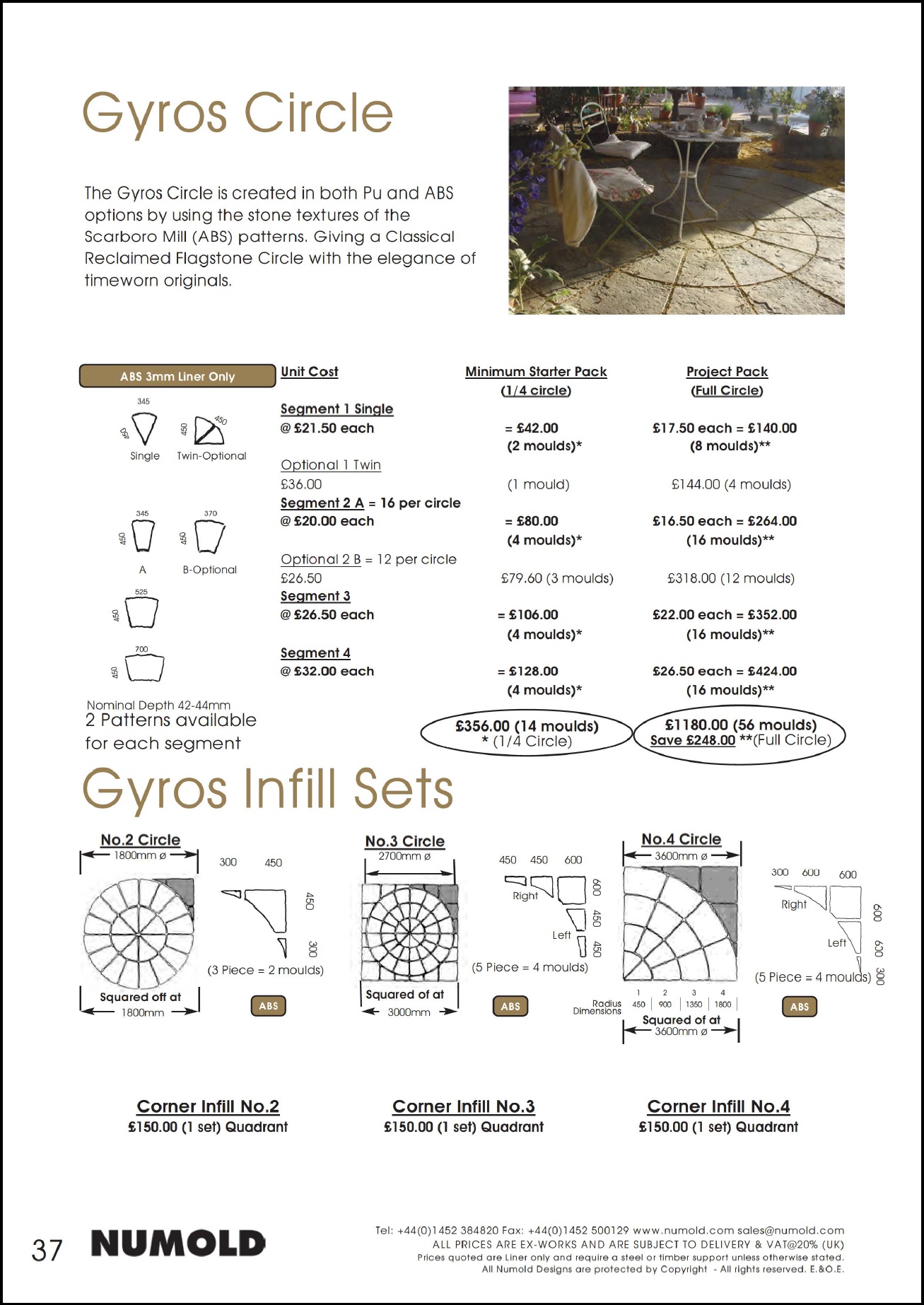 numold-moulds-for-concrete-products-price-list-gyros-circle-46